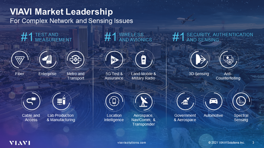 VIAVI Solutions – Magna Systems & Engineering
